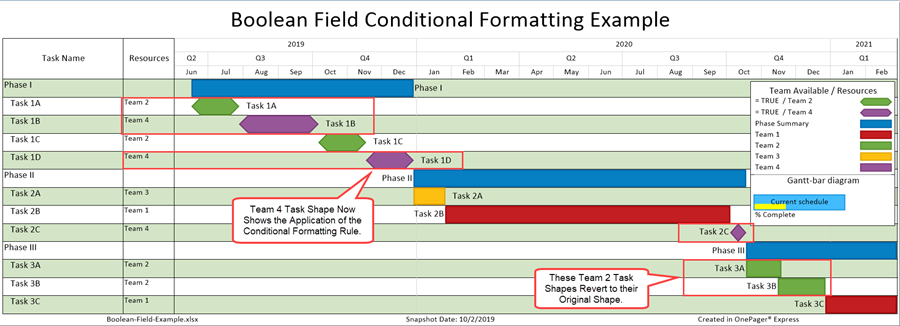 Conditional Formatting with Boolean Fields for OnePager Express for Version 7.0 - OnePager ...