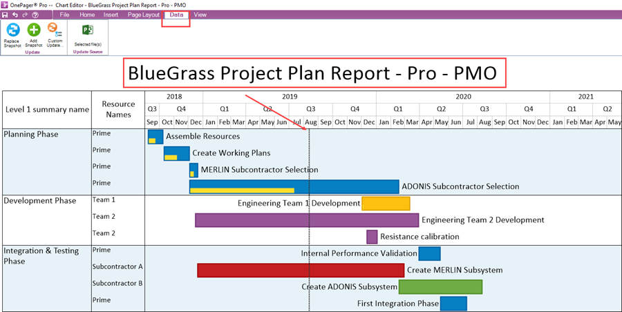 Custom Update (Replacing) of a Snapshot via Pull Operation for Version 7.1 - OnePager Documentation