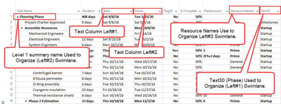 Creating and Formatting Text Columns for Version 7.0 - OnePager Documentation