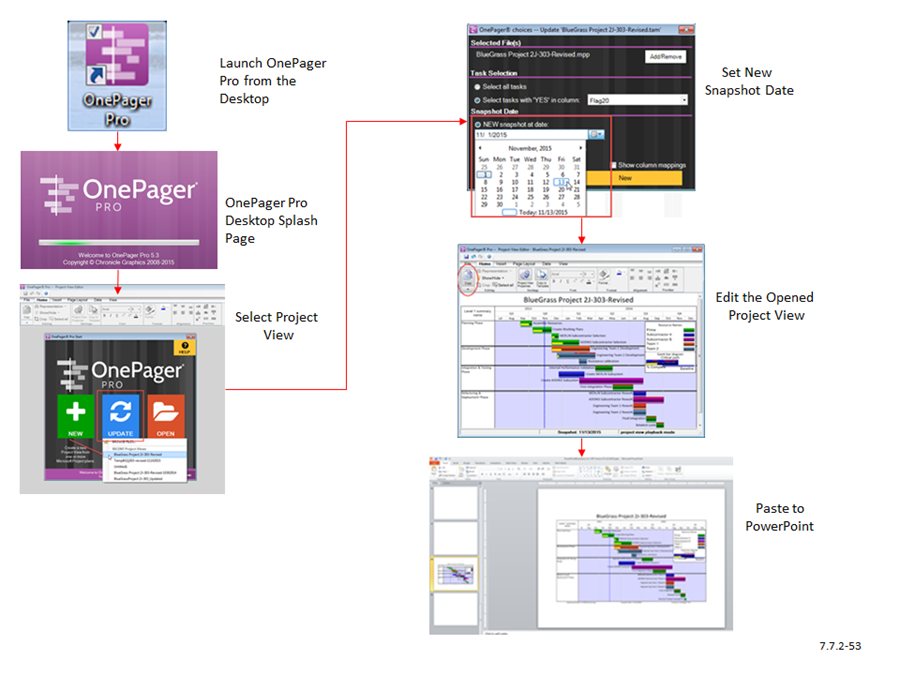ADDING a Snapshot via Push Update - OnePager Pro Desktop for Version 5.3 - OnePager Documentation