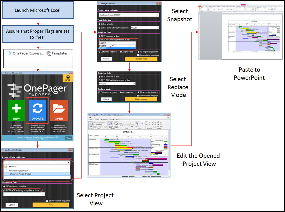 REPLACING a Snapshot - OnePager Express - OnePager Documentation