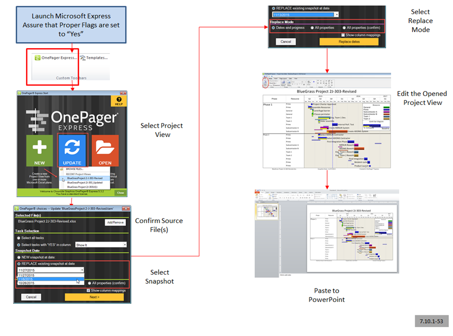 REPLACING a Snapshot via Push Update - OnePager Express Add-in for Version 5.3 - OnePager ...