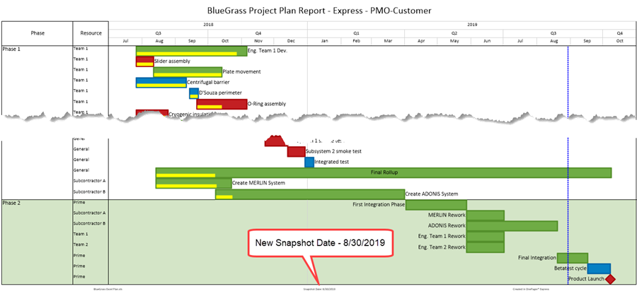 ADDING a Snapshot via Pull Operation - OnePager Express for Version 7.0 - OnePager Documentation