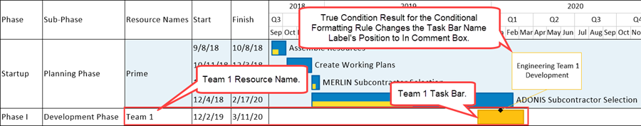 Adding Conditional Formatting Rules for OnePager Pro for Version 7.0 - OnePager Documentation