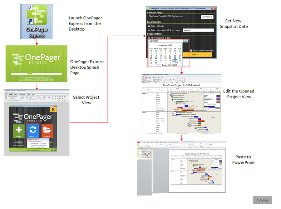 ADDING a Snapshot Via Push Update - OnePager Express Desktop for Version 5.3 - OnePager ...