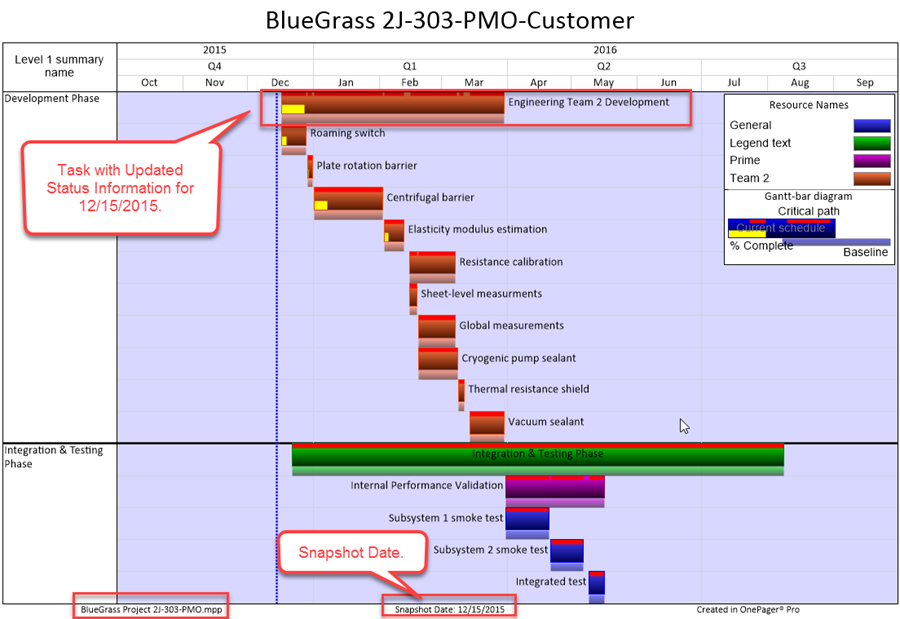 ADDING a Snapshot via Pull Operation - OnePager Pro for Version 6.0 - OnePager Documentation