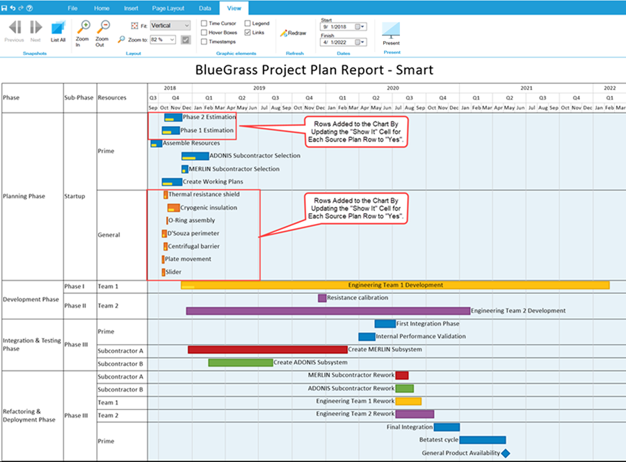 REPLACING a Snapshot via Push Update using a OnePager Chart for Version 7.2 - OnePager Documentation