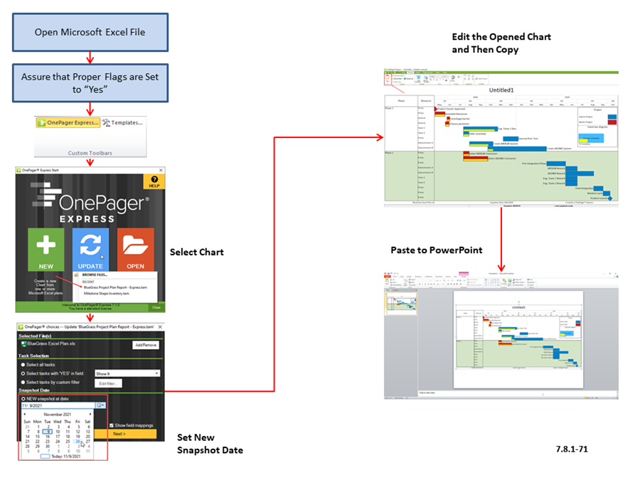 ADDING a Snapshot via Push Update to a OnePager Chart for Version 7.1 - OnePager Documentation