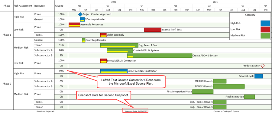 Snapshot-Dependent Text Columns for OnePager Express for Version 7.0 - OnePager Documentation