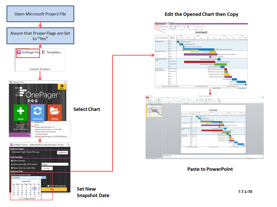 ADDING a Snapshot via Push Update - OnePager Pro Add-in for Version 7.0 - OnePager Documentation