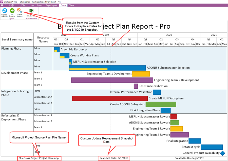 Custom Update (Replacing) of a Snapshot via Pull Operation for Version 7.1 - OnePager Documentation