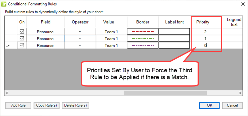 Adding Conditional Formatting Rules For Onepager Express For Version 70 Onepager Documentation