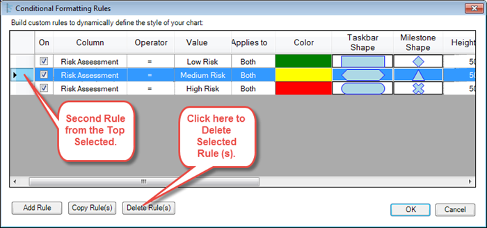 Managing Conditional Formatting Rules Onepager Express Onepager Documentation 0412