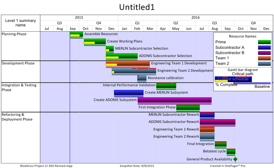 Getting Started with OnePager Pro Version 6.0 Add-in - OnePager Documentation
