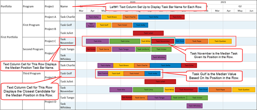 Creating and Formatting Text Columns for Version 7.0 - OnePager Documentation