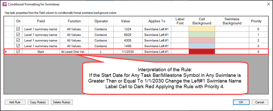 Using Functions with Text Columns, Rows, and Swimlanes for OnePager for Version 7.2 - OnePager ...