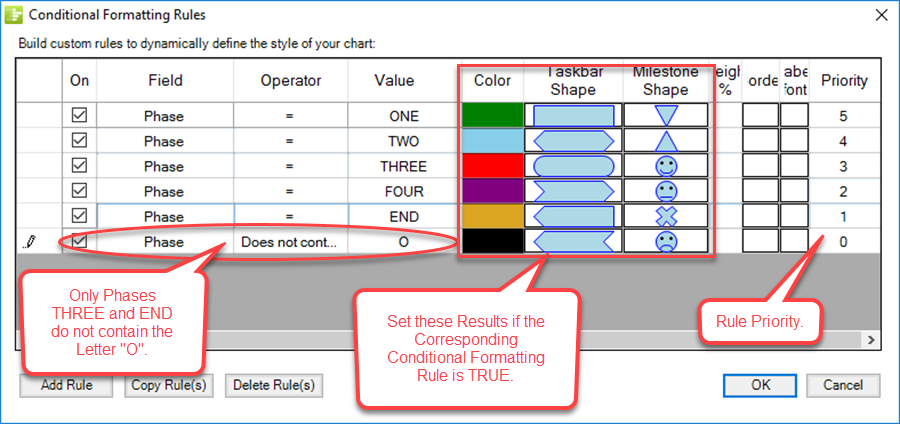 Conditional Formatting Rules and the Legend for OnePager Express for Version 6.0 - OnePager ...