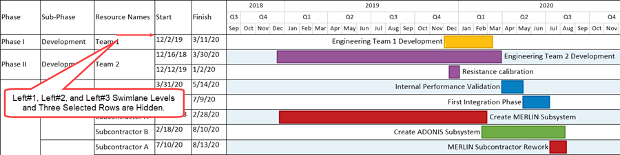 Hiding and Unhiding Rows and Swimlanes for Version 7.0 - OnePager Documentation