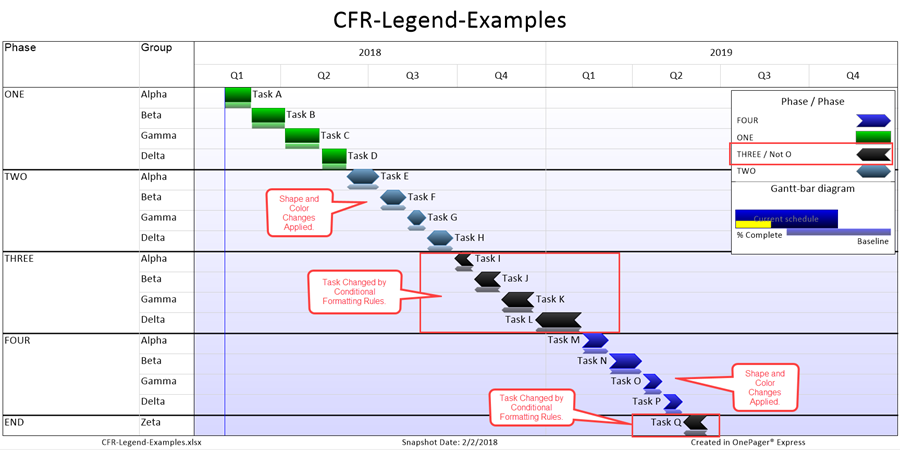 Conditional Formatting Rules and the Legend for OnePager Express for Version 6.1 - OnePager ...