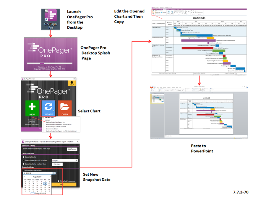 ADDING a Snapshot via Push Update - OnePager Pro Desktop for Version 7.0 - OnePager Documentation