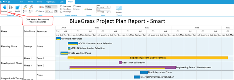 ADDING a Snapshot via Push Update to a OnePager Chart for Version 7.2 - OnePager Documentation