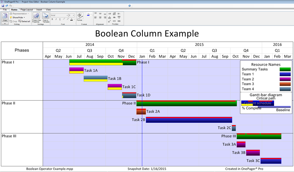 Conditional Formatting With Boolean Fields Onepager Pro Onepager 4123