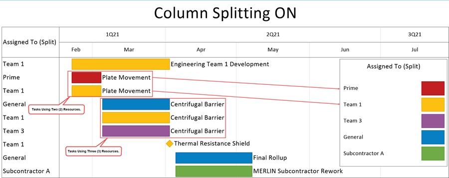 Splitting and Parsing Columns for Smartsheet Source Plans in OnePager Version 7.1 - OnePager ...