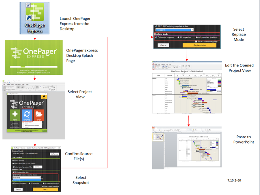 REPLACING a Snapshot via Push Update - OnePager Express Desktop for Version 6.1 - OnePager ...