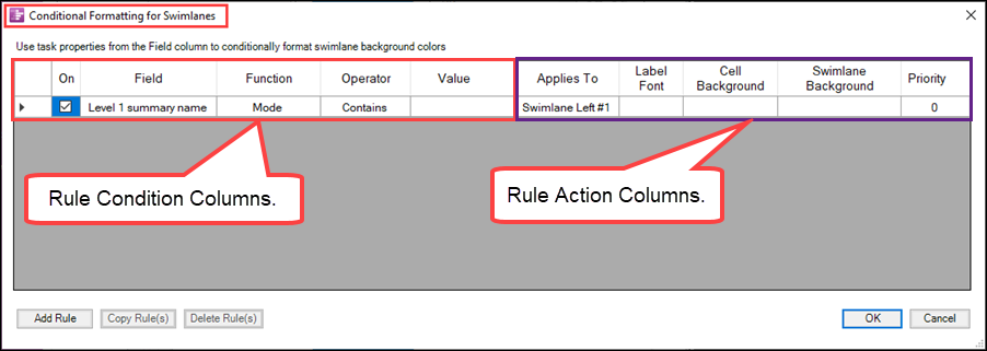 Using Functions with Text Columns, Rows, and Swimlanes for OnePager for Version 7.2 - OnePager ...