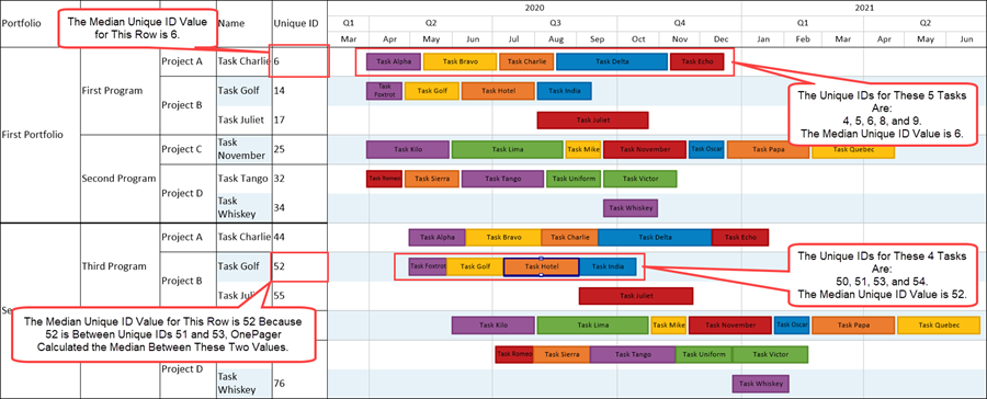 Creating and Formatting Text Columns for Version 7.1 - OnePager Documentation
