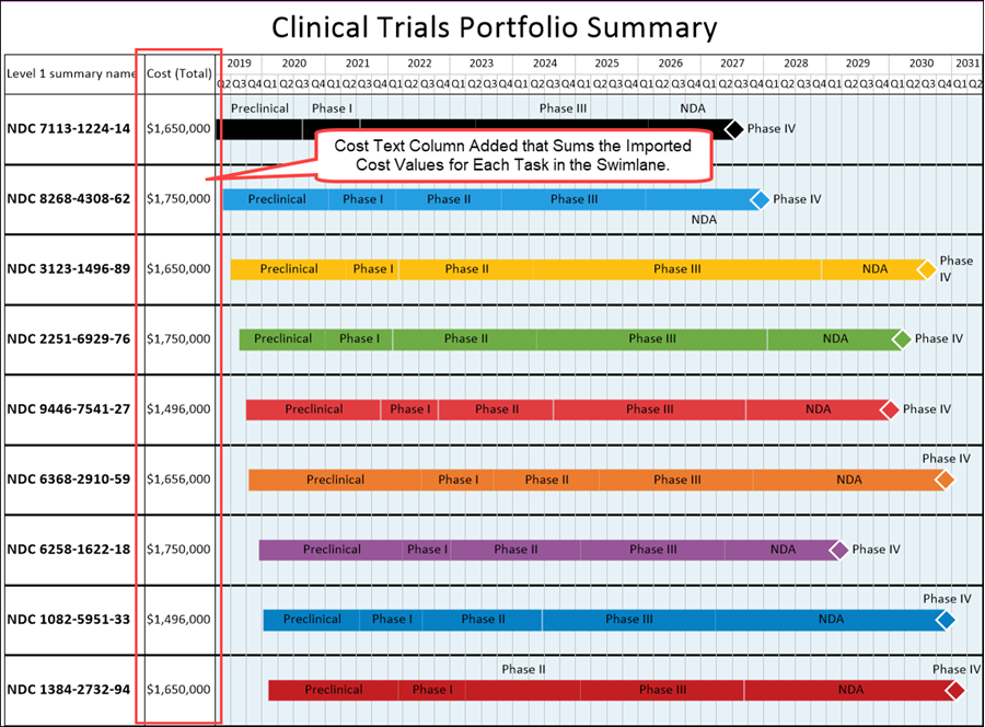 Example of Function Option Use for OnePager for Version 7.2 - OnePager Documentation