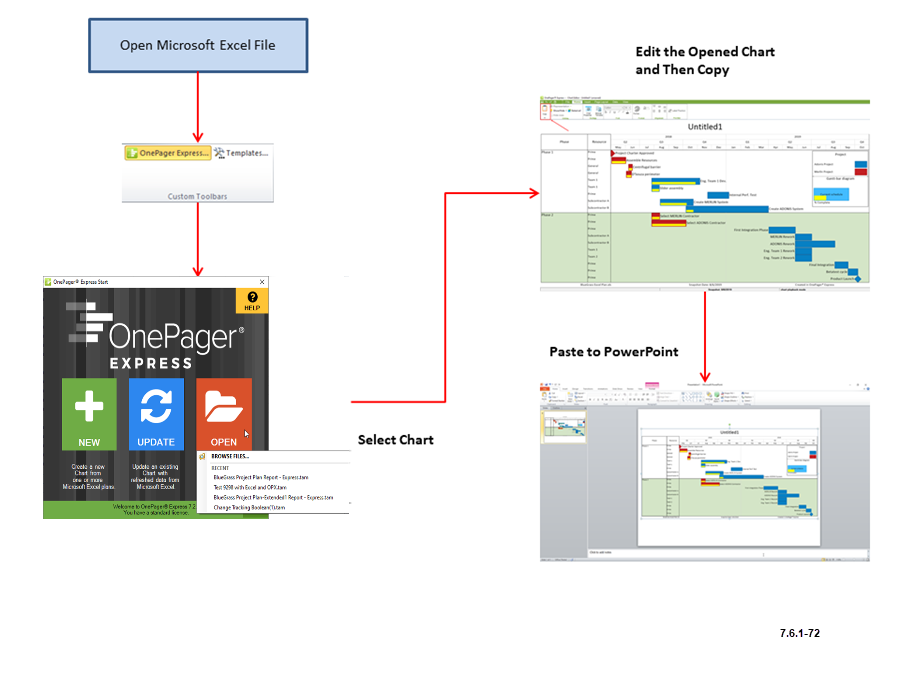 Opening an EXISTING OnePager Chart for Version 7.2 - OnePager Documentation