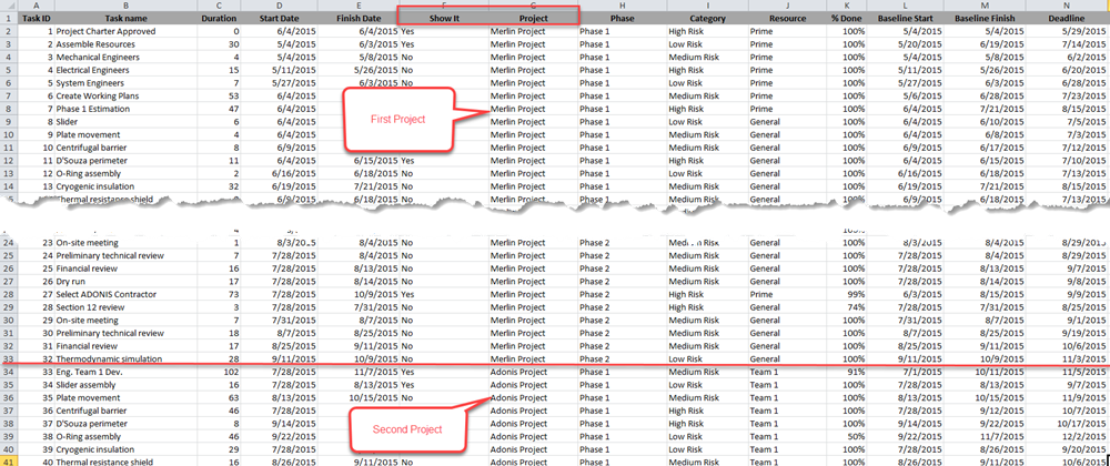 Handling Microsoft Excel Spreadsheets Containing Multiple Projects For Version 6.0 - OnePager ...