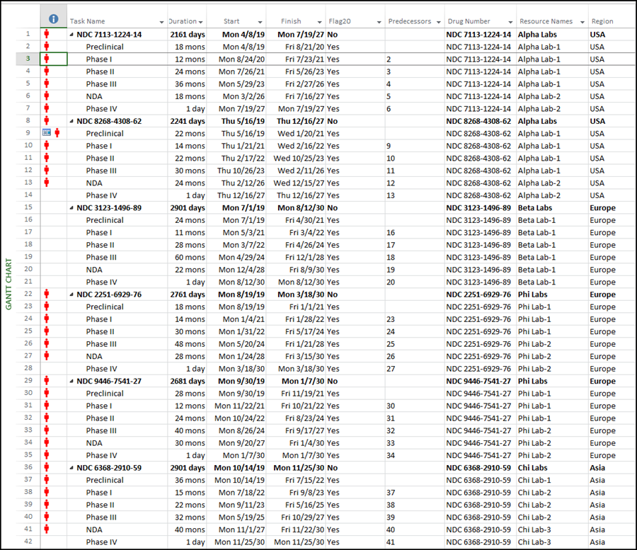 Using Functions with Text Columns, Rows, and Swimlanes for OnePager for Version 7.2 - OnePager ...