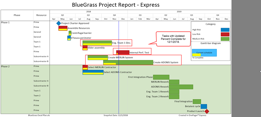 Getting Started with OnePager Express Version 6.1 Add-in - OnePager Documentation
