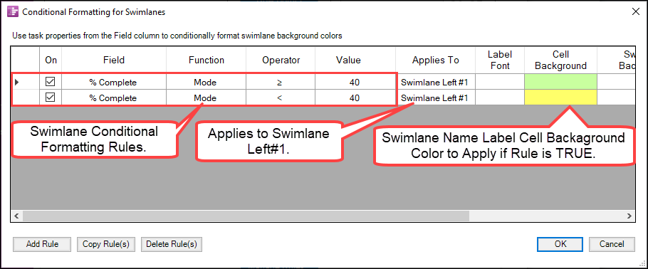 Conditional Formatting Rules for Swimlanes for OnePager for Version 7.2 - OnePager Documentation