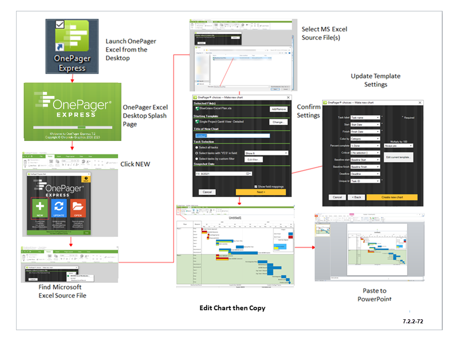 Creating A New Chart Using Microsoft Excel Data For Version 72 Onepager Documentation 