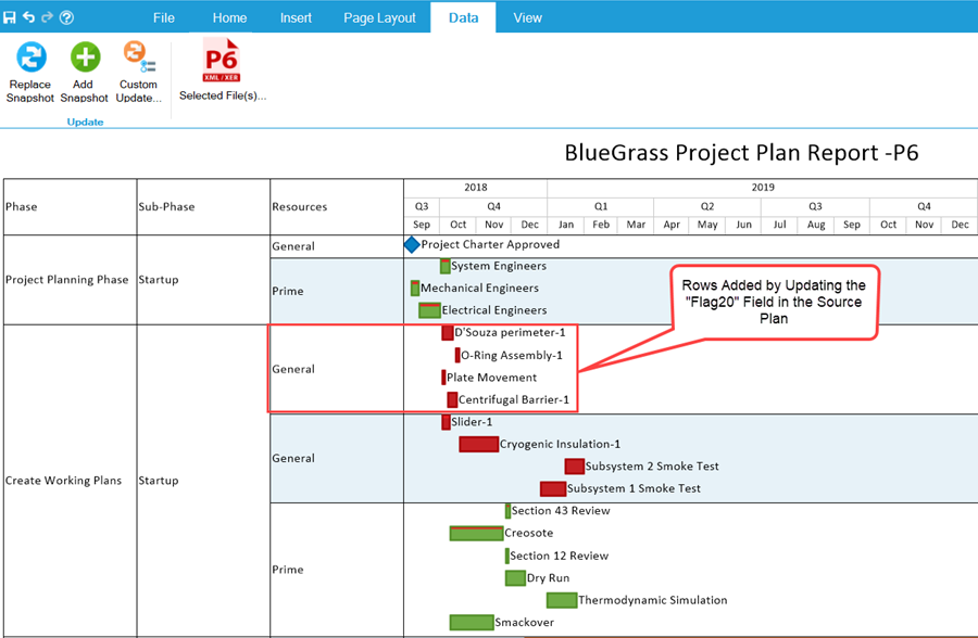 REPLACING a Snapshot via Push Update using a OnePager Chart for Version 7.1 - OnePager Documentation