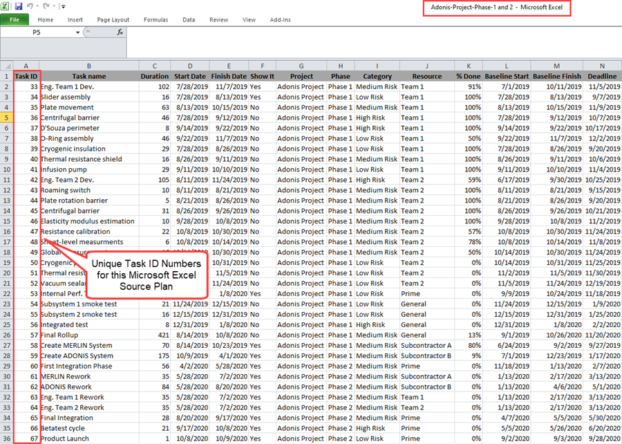 Making Multi-Project Charts from Separate Microsoft Excel Plans for Version 7.2 - OnePager ...