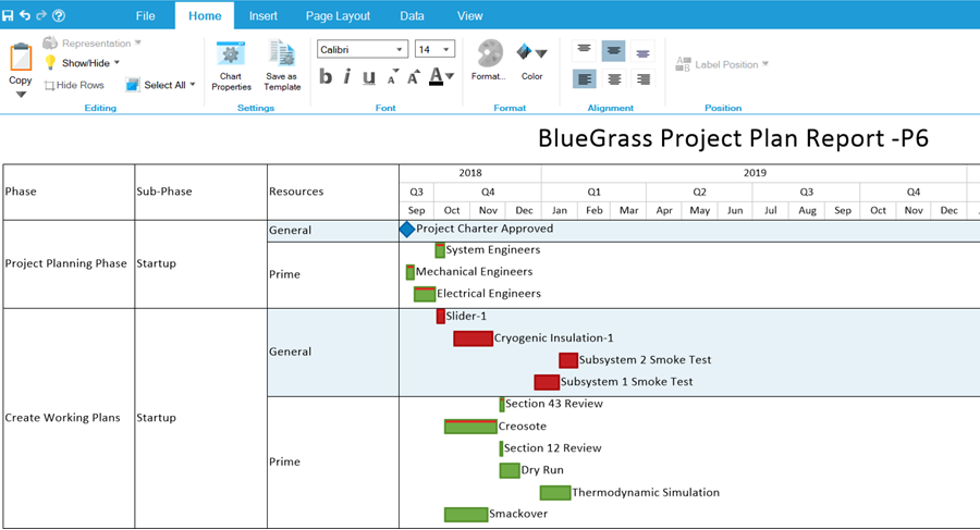 ADDING a Snapshot via Push Update to a OnePager Chart for Version 7.1 - OnePager Documentation