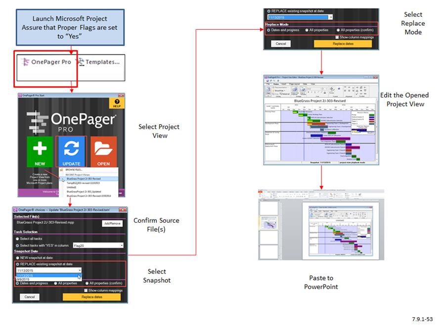 REPLACING a Snapshot via Push Update - OnePager Pro Add-in for Version 5.3 - OnePager Documentation