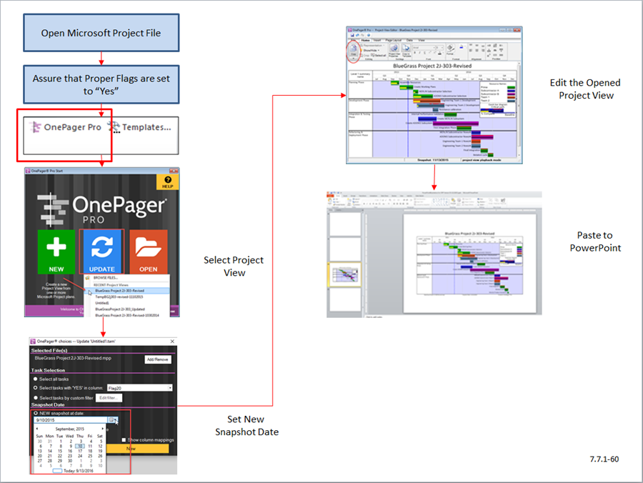 ADDING a Snapshot via Push Update - OnePager Pro Add-in for Version 6.0 - OnePager Documentation