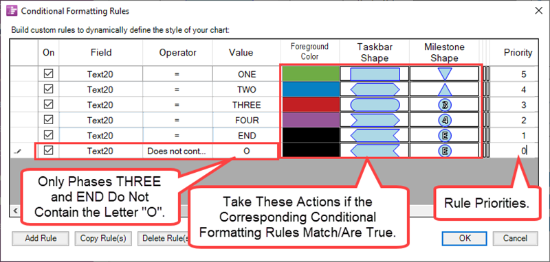 Conditional Formatting Rules and the Legend for OnePager for Version 7.1 - OnePager Documentation