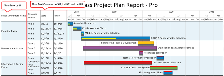 Conditional Formatting Rules for Text Columns and Rows for OnePager for Version 7.2 - OnePager ...
